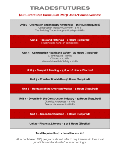 Apprenticeship Readiness Programs - TradesFutures